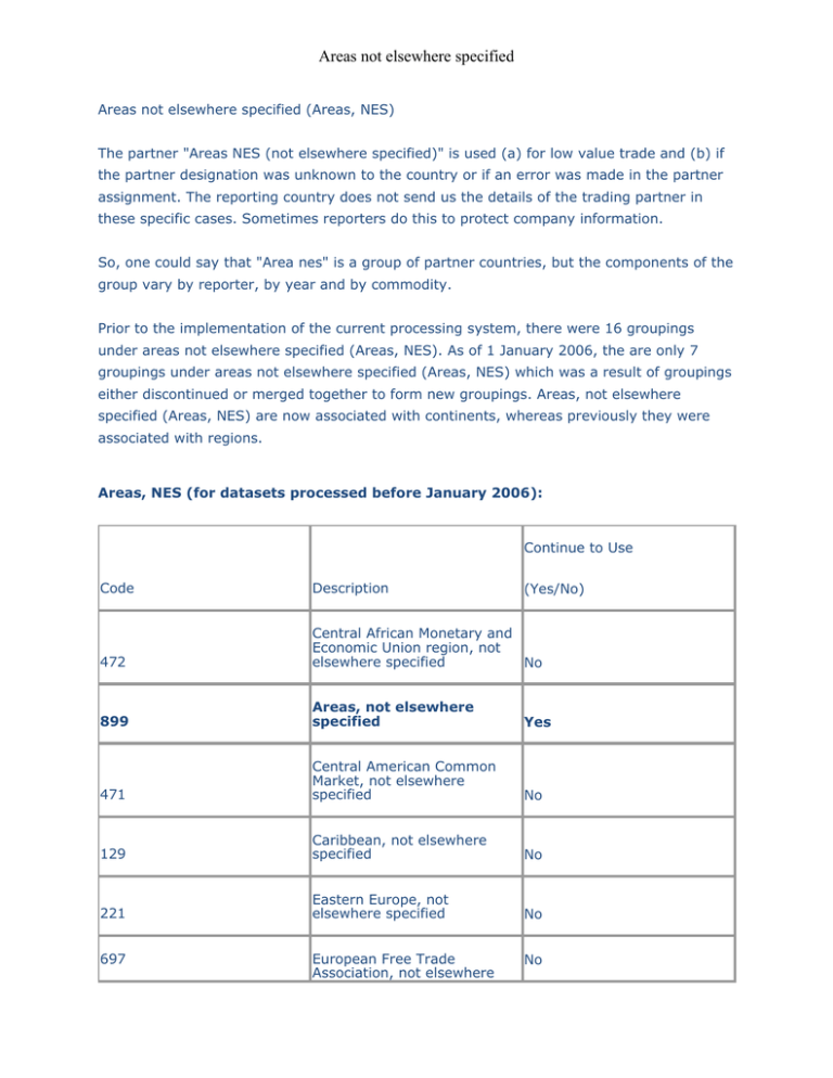 Areas not elsewhere specified