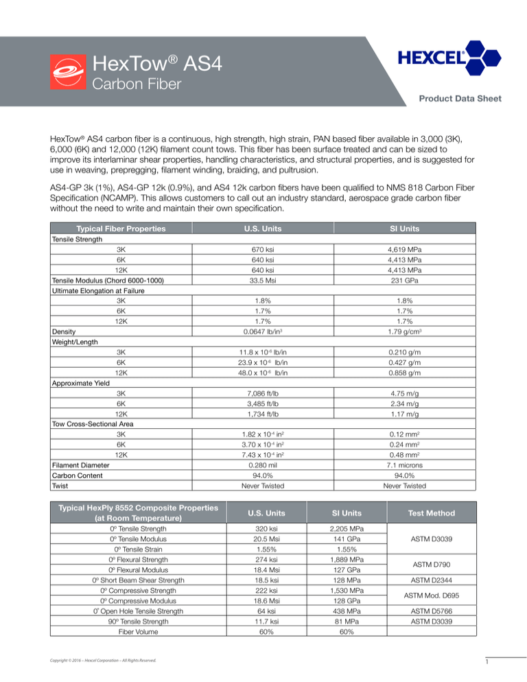 HexTow® AS4 - Hexcel.com