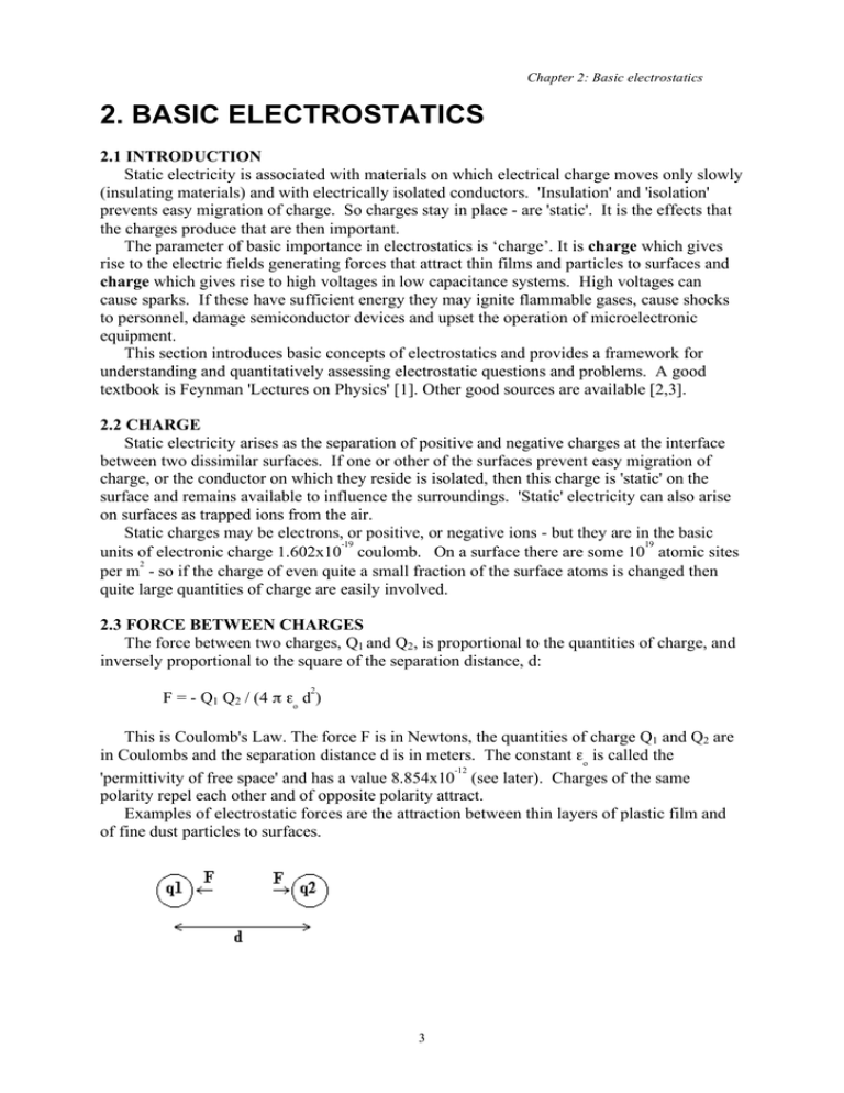 2. BASIC ELECTROSTATICS