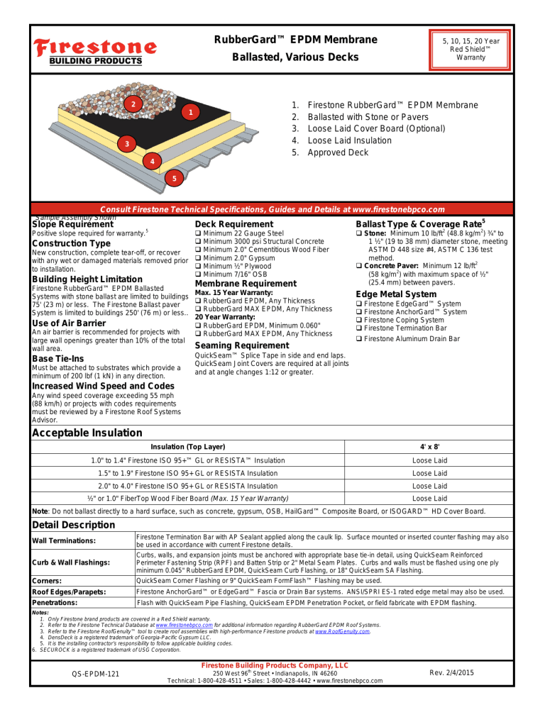 Firestone RubberGard EPDM Ballasted Roofing Specs