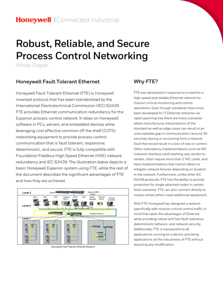 Honeywell Fault Tolerant Ethernet (FTE) for Process Control