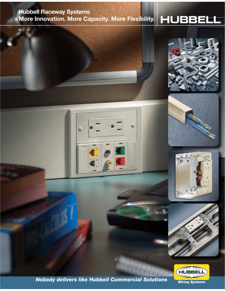 Hubbell Raceway Systems More Innovation. More Capacity. More