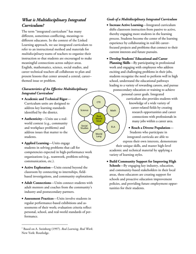 Multidisciplinary Integrated Curriculum: Definition & Goals