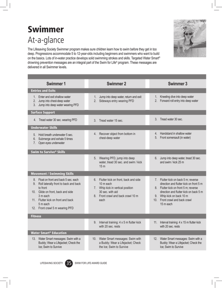 Lifesaving Society Swimmer Program Guide