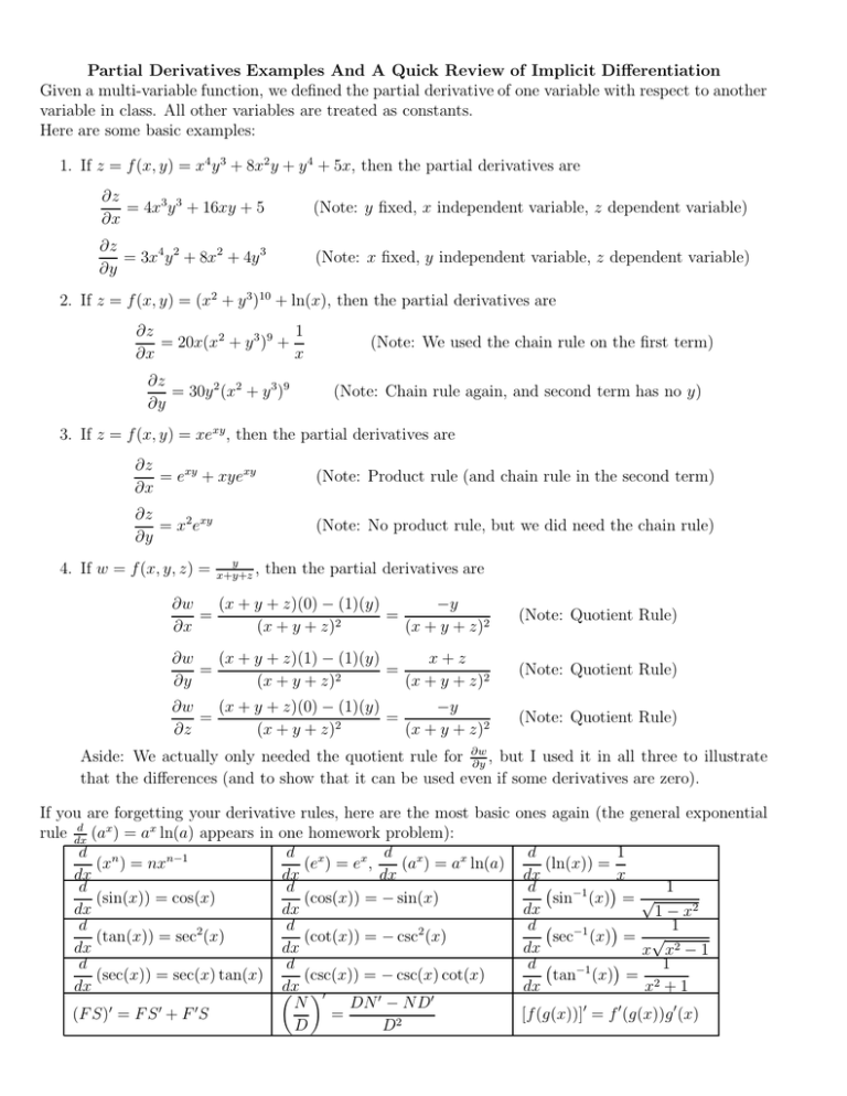 Partial Derivatives Examples And A Quick Review of Implicit