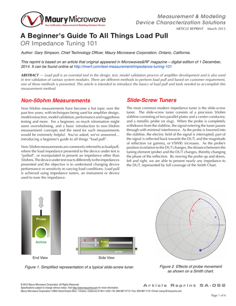 A Beginner`s Guide To All Things Load Pull