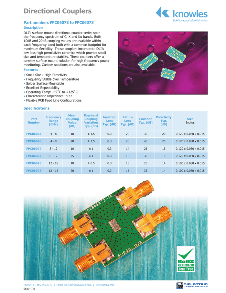 Directional Couplers