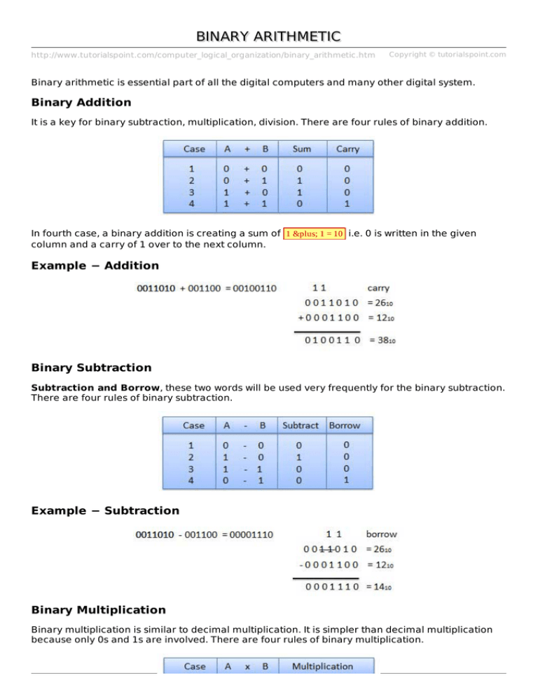 Binary Arithmetic