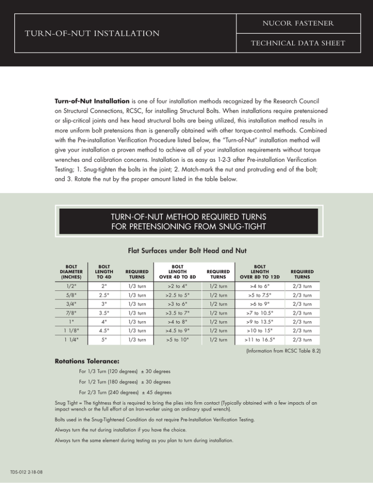 Turn-of-Nut Bolt Installation: Technical Data Sheet