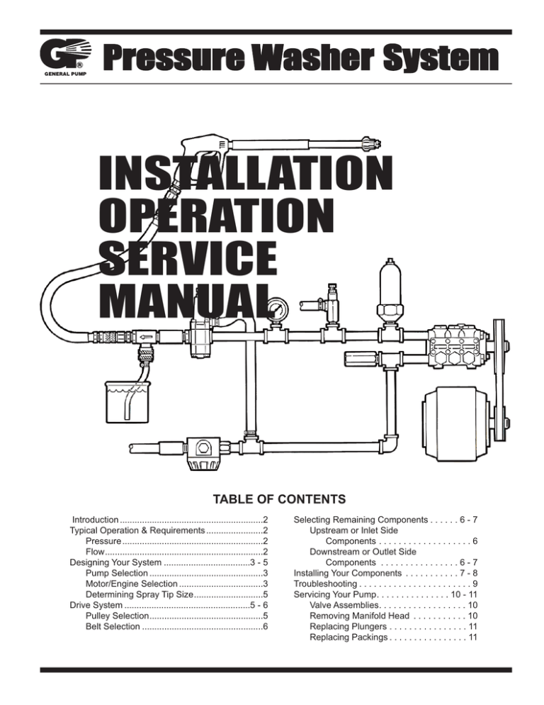 installation operation service manual
