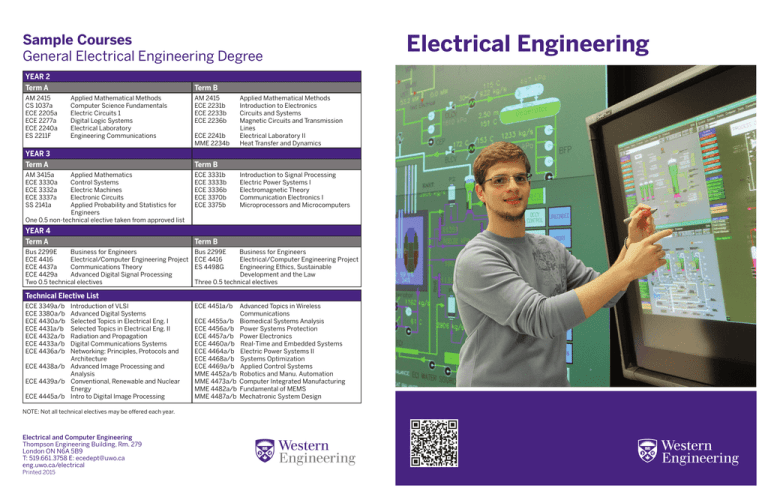 Electrical Engineering Degree Curriculum - Western University