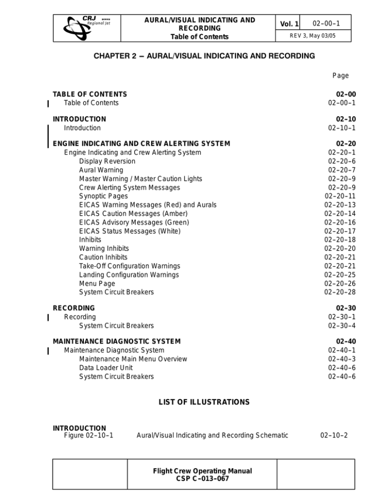chapter 2 --- aural/visual indicating and recording list