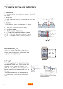 Buttress Inch Screw Threads Standard ANSI B1.9-1973