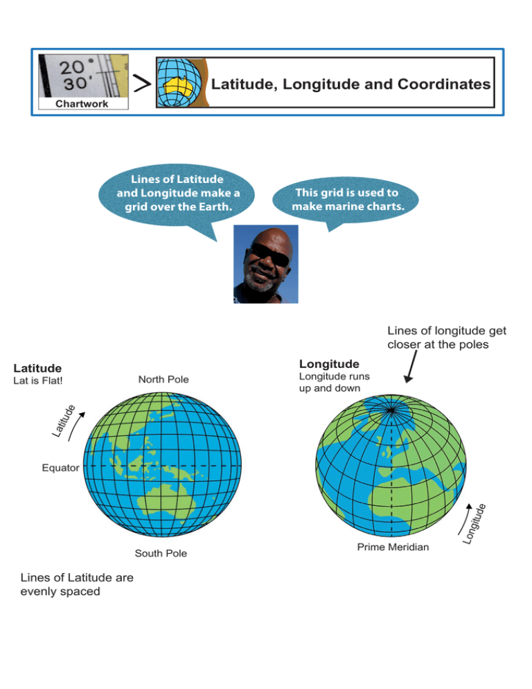 Latitude, Longitude and Coordinates