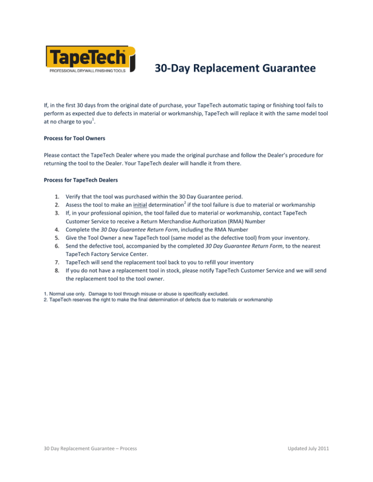30-Day Replacement Guarantee
