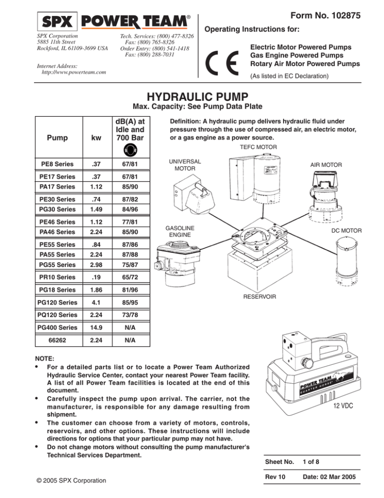 Hydraulic Pumps - TRIC Tools, Inc