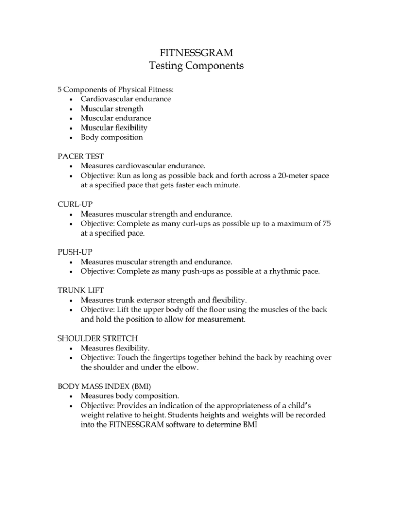 FITNESSGRAM Testing Components & Physical Fitness Tests