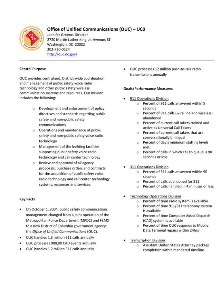 Office of Unified Communications (OUC) – UC0