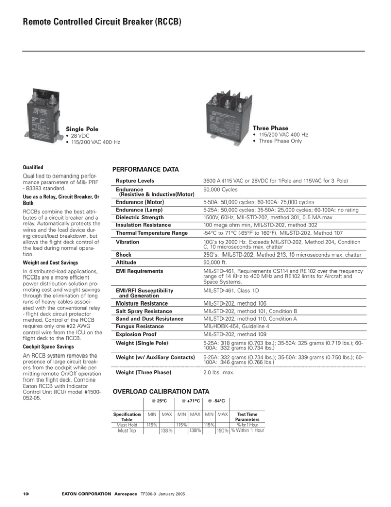 Remote Controlled Circuit Breaker (RCCB)