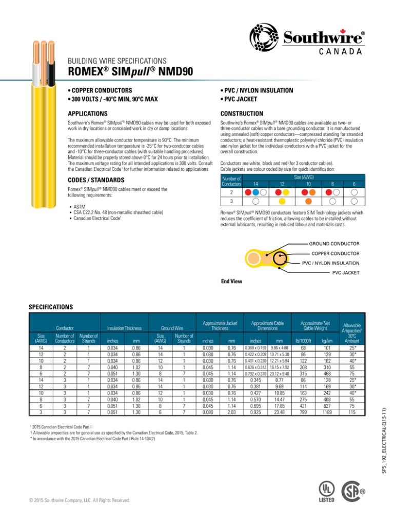 Romex SIMpull NMD90 Building Wire Specifications