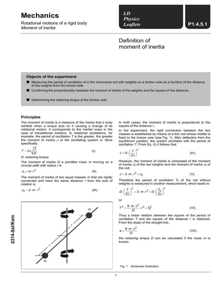 Rotational Motion & Moment of Inertia Experiment
