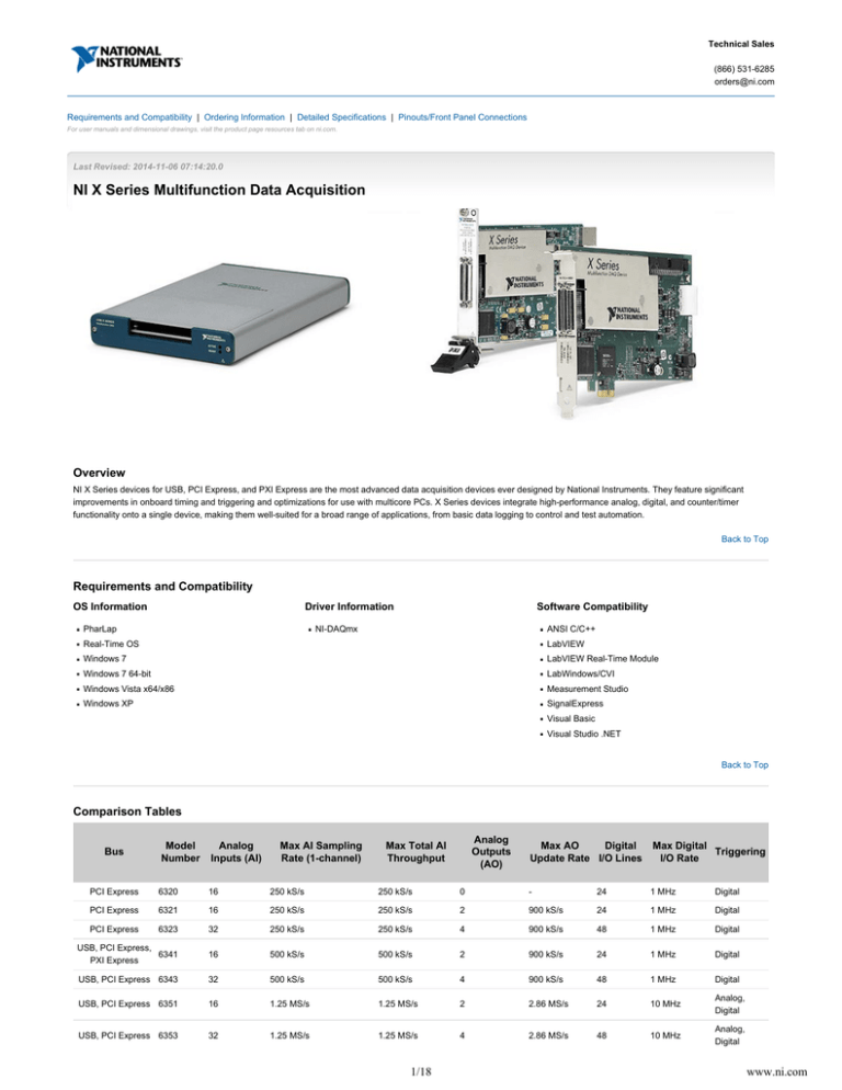 NI X Series Multifunction Data Acquisition - Data Sheet