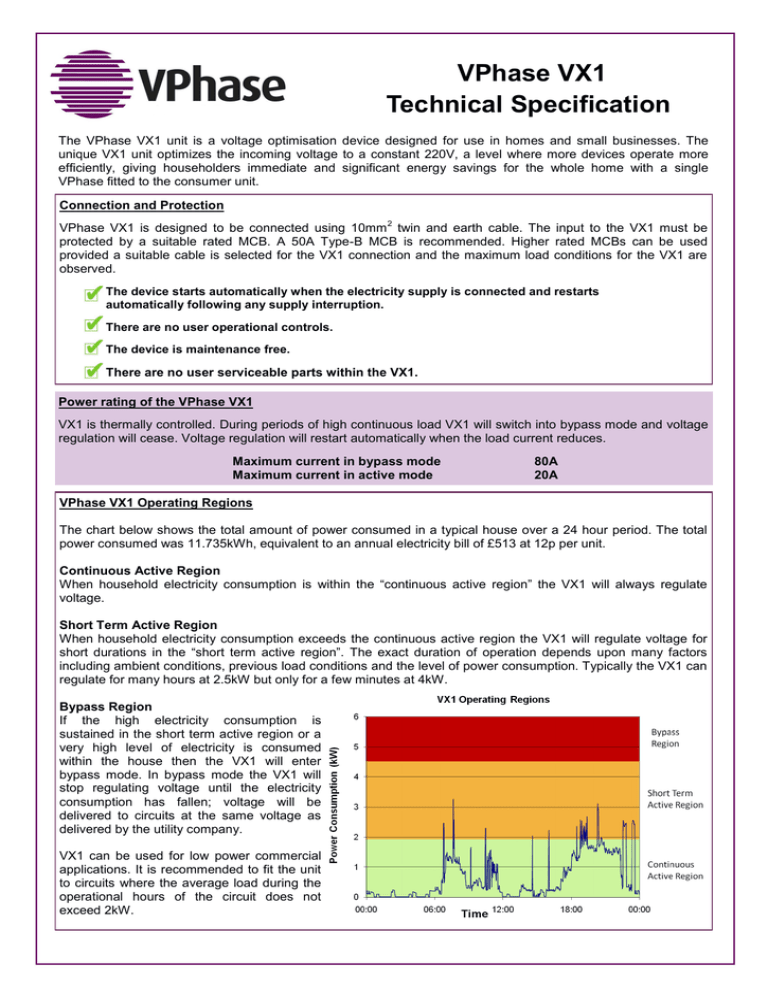 VPhase VX1 Technical Specification