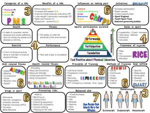 Personal-Trainer-Study-Guide