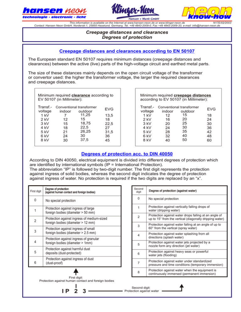 creepage distances and clearances