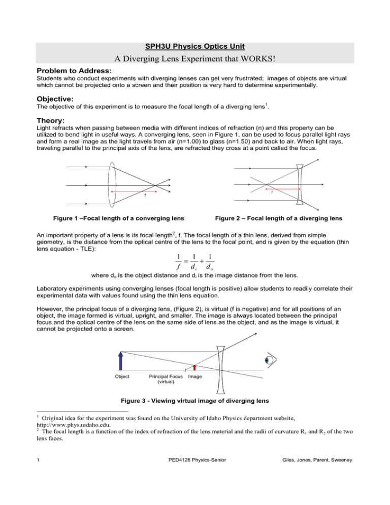 A Diverging Lens Experiment that WORKS!