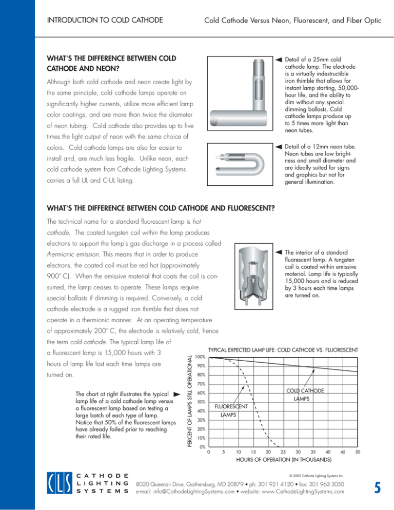Cold Cathode vs. Neon & Fluorescent Lighting: An Overview