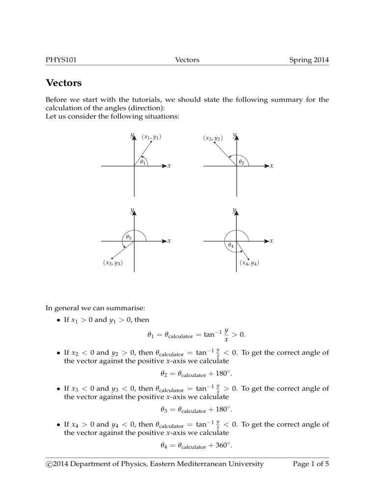 Physics Vectors Tutorial: Components, Magnitude, Direction