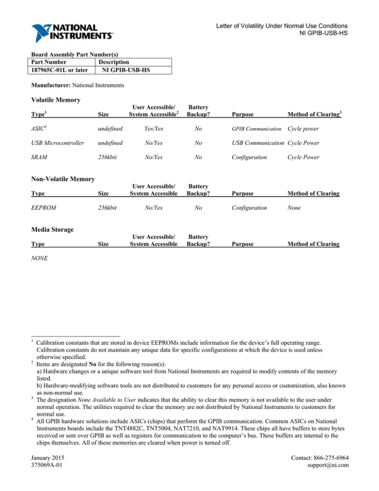 NI GPIB-USB-HS Letter of Volatility