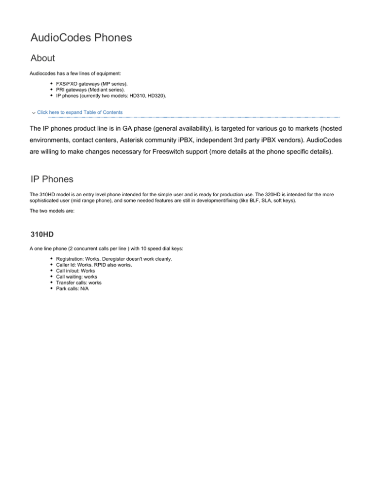 AudioCodes Phones
