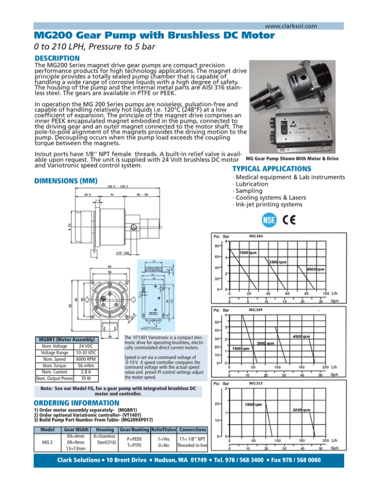 MG200 Gear Pump with Brushless DC Motor