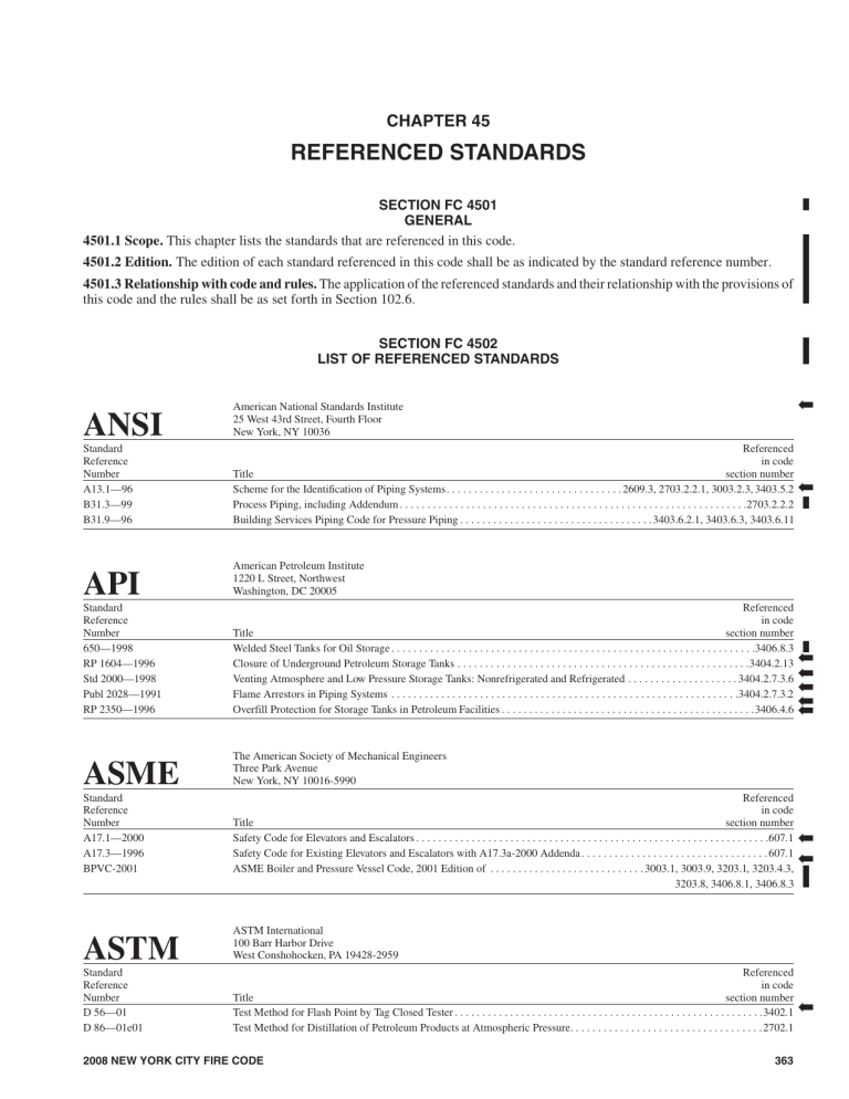 NYC Fire Code Referenced Standards - 2008 Edition