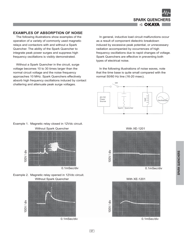 Spark Quenchers: Noise Absorption Examples & Analysis