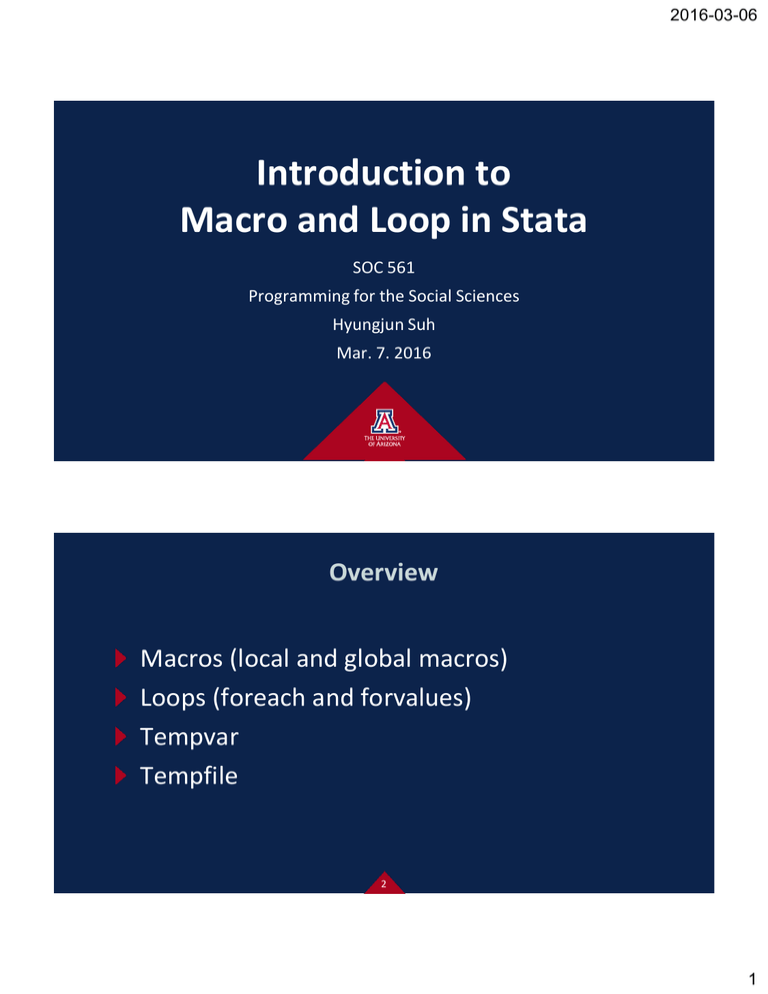 Introduction To Macro And Loop In Stata introduction-to-macro-and-loop-in-stata