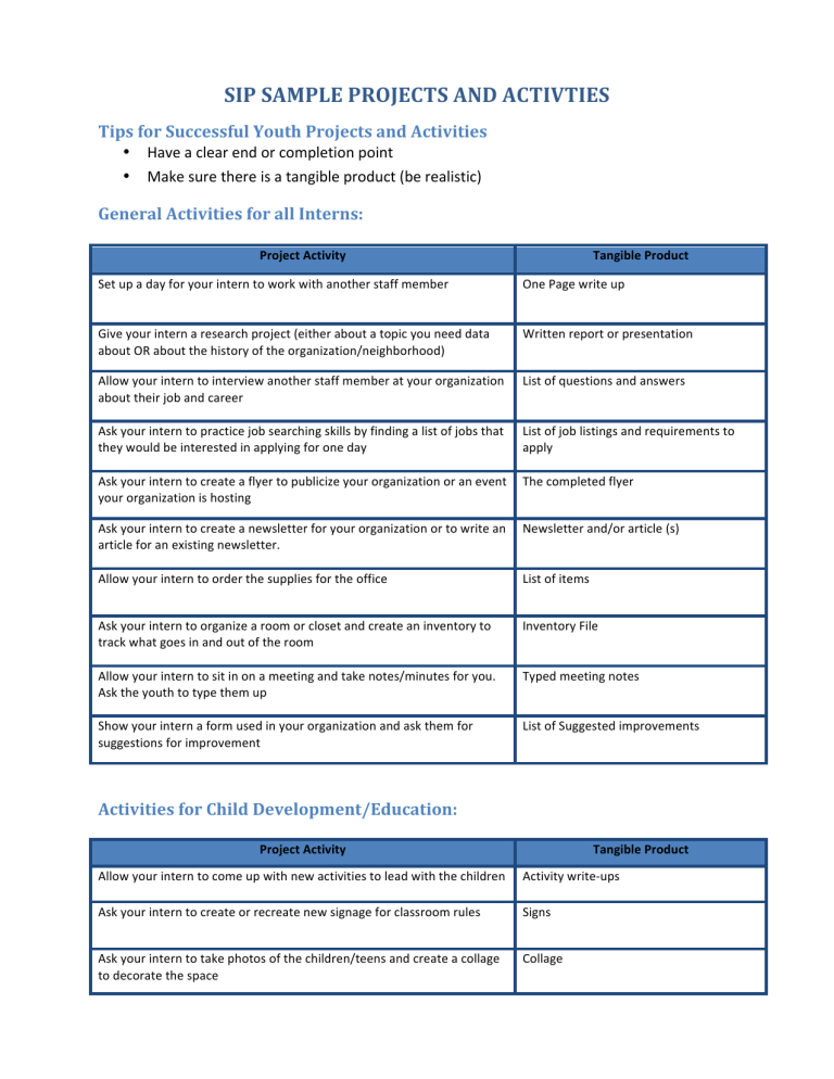 Sample Projects and Activities