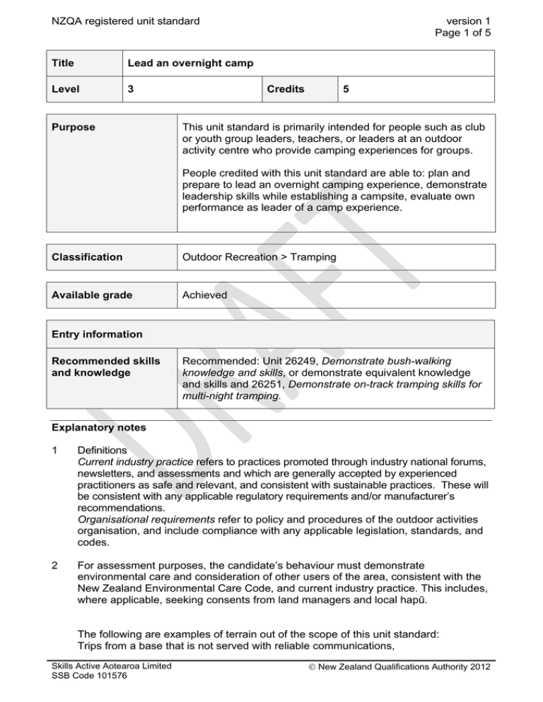 NZQA registered unit standard version 1 Page 1 of 5