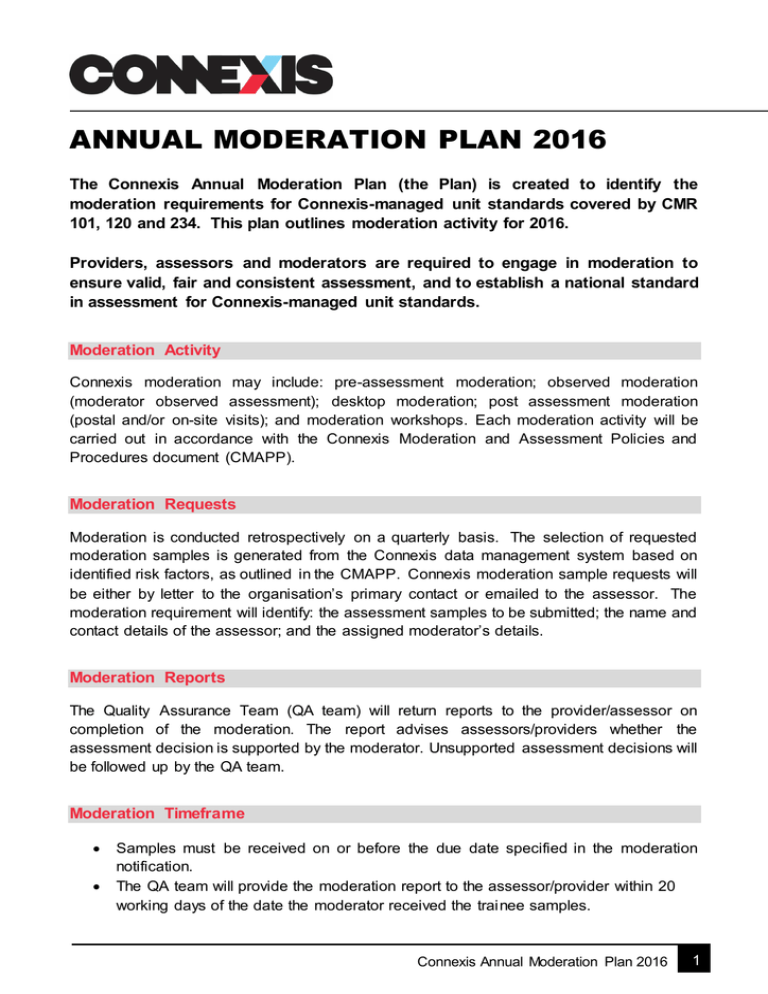 Connexis Annual Moderation Plan 2016