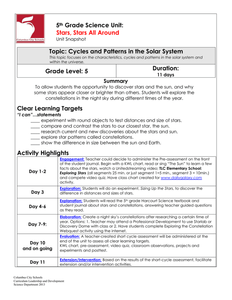 5E Student Lesson Planning Template