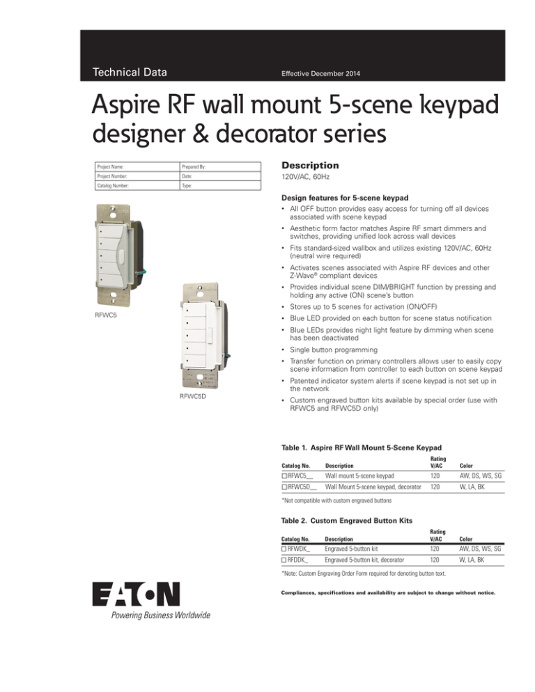 Replacement Part List