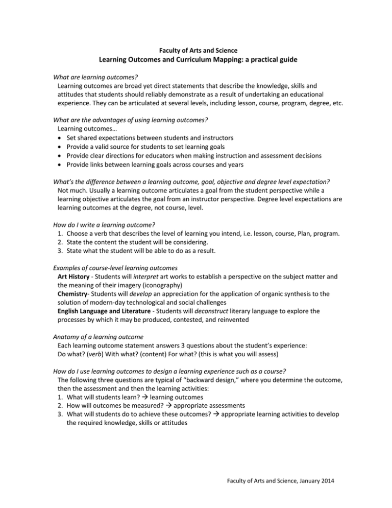 Learning Outcomes & Curriculum Mapping Guide