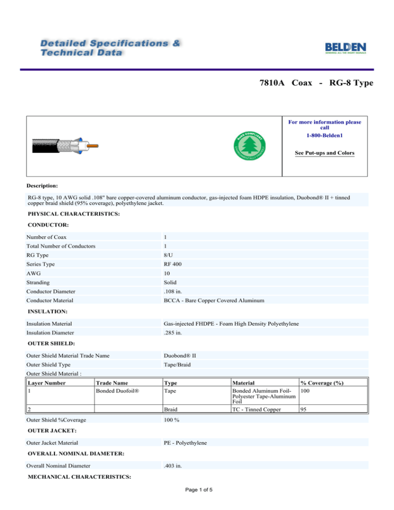 Technical Specifications - 7810A