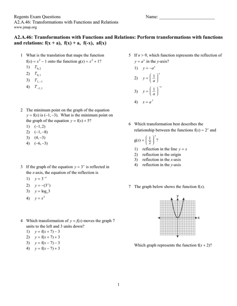 Transformations with Functions & Relations Regents Exam Questions