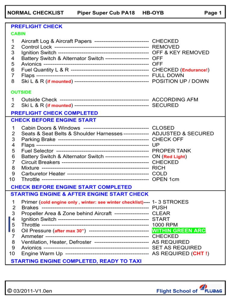 Piper Super Cub PA18 Normal Checklist