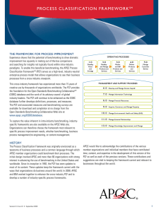 APQC Process Classification Framework (PCF) Overview