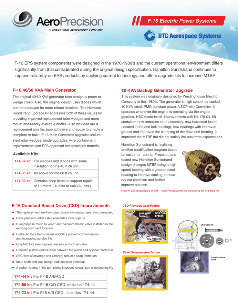 F-16 Electric Power Systems