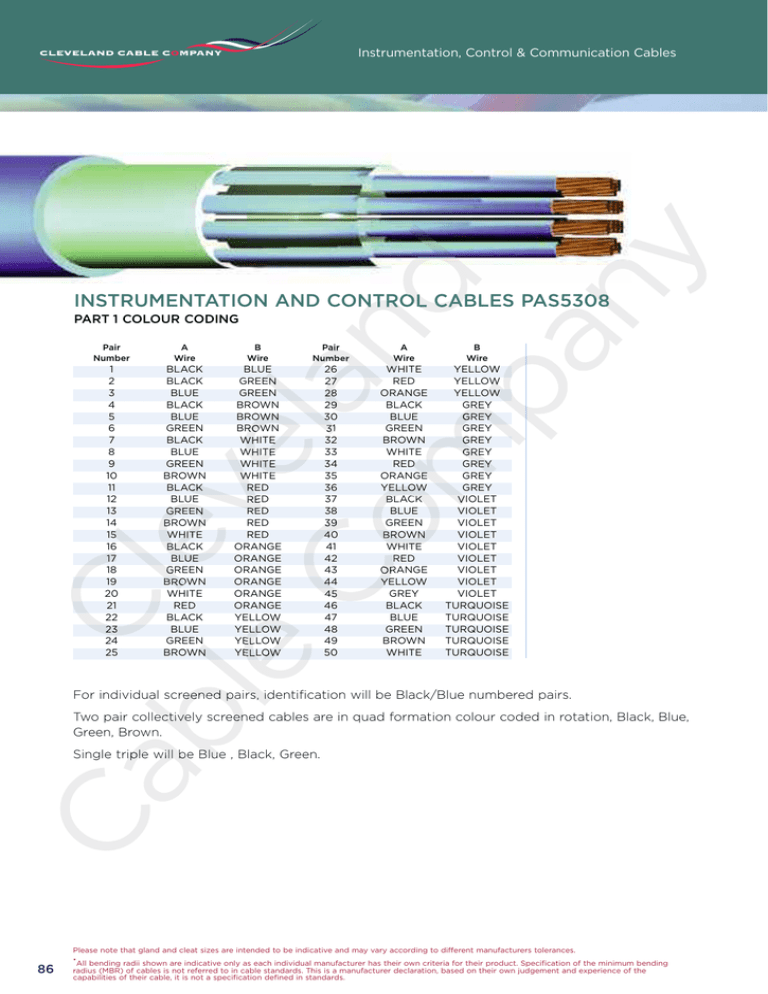 PAS5308 Instrumentation Cable Color Codes